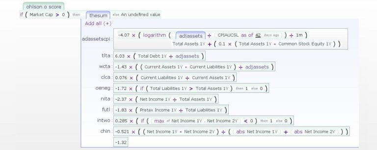 Ohlson O-Score – Equities Lab
