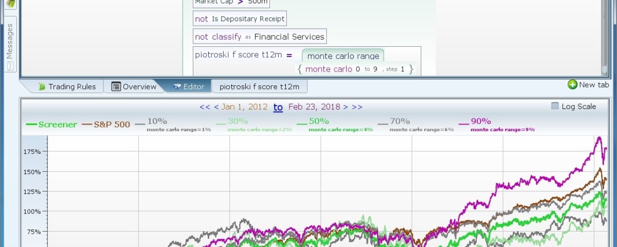 How To Use Monte Carlo With The Piotroski Score - Equities Lab