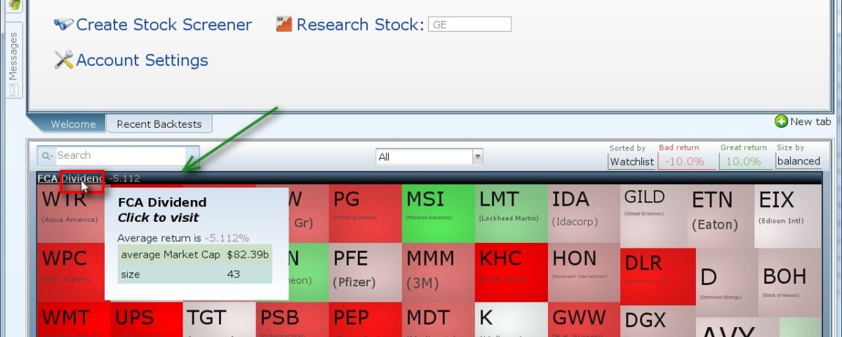 How to Use a Watchlist - Equities Lab