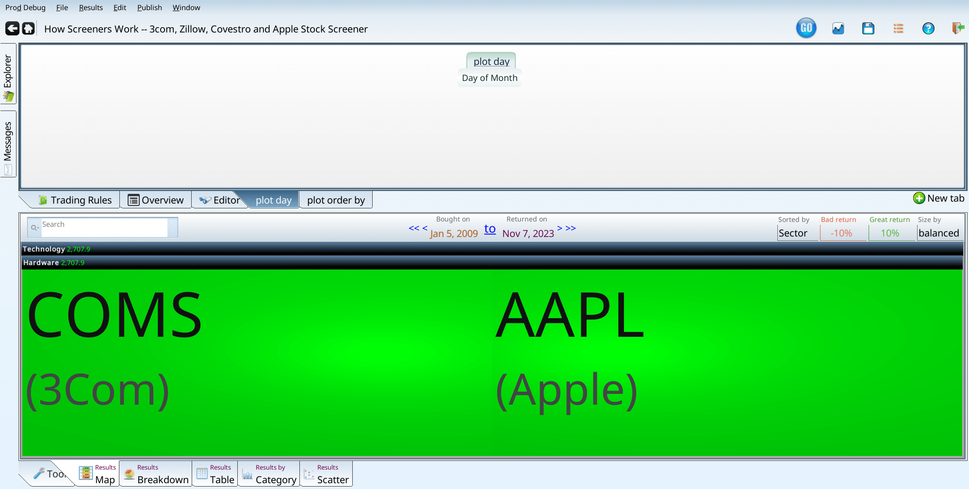How the screener works – Equities Lab