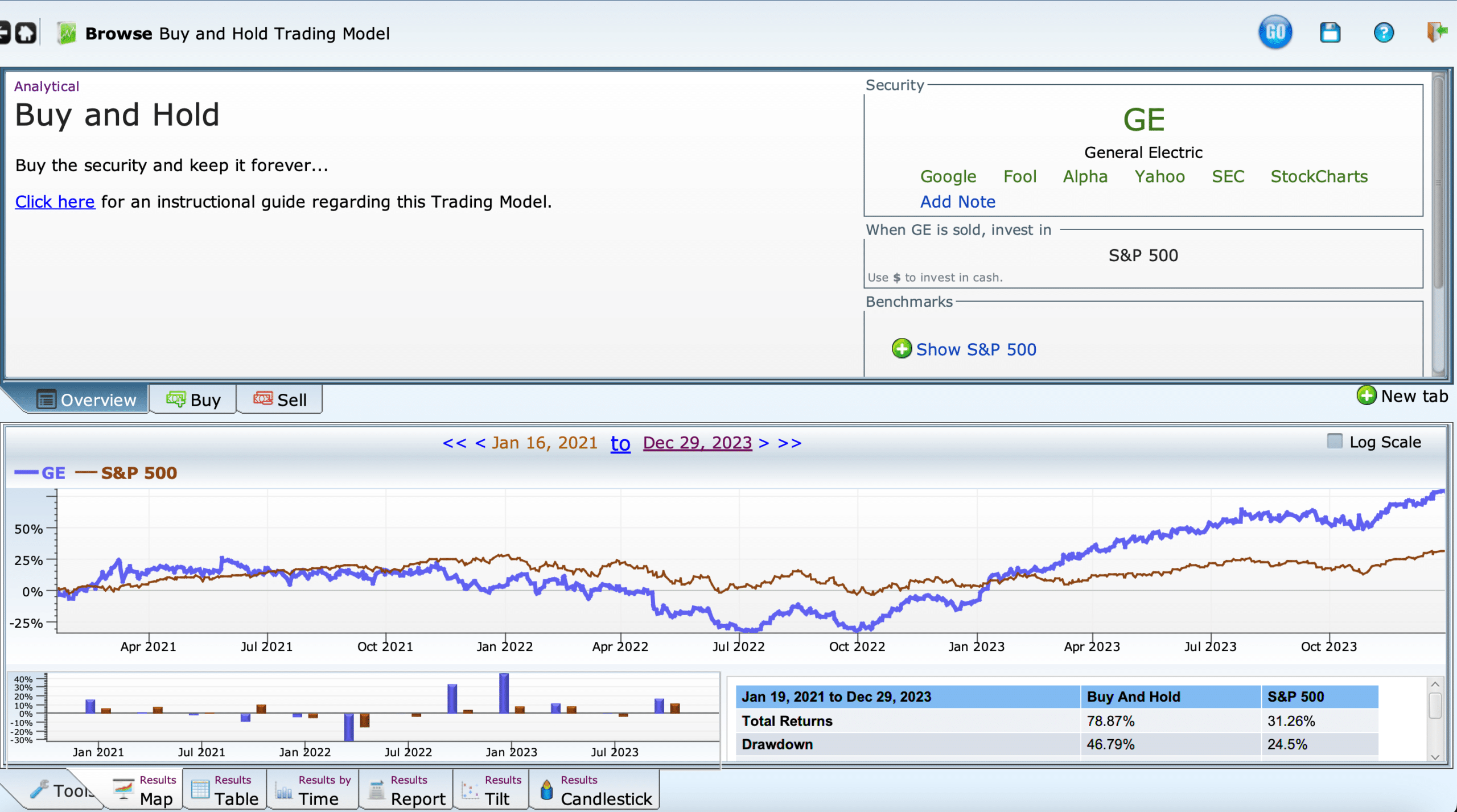 Trading Model Introduction – Equities Lab