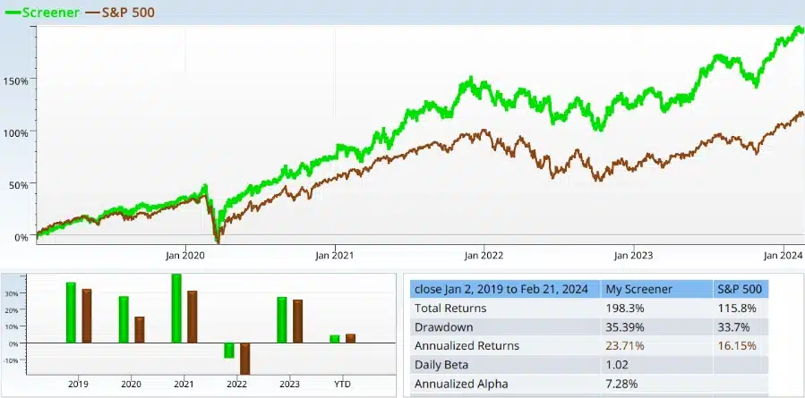 Equities Lab | Your Quantitative Solution - Equities Lab